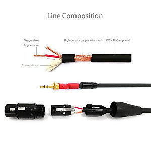 NANYI 3.5mm (1/8 Inch) TRS Stereo Male to XLR Female Interconnect Audio Microphone Cable, Suitable for iPod, Mobile Phone, Active Speakers, Stage, DJ, Studio Audio Console, 0.5M (1.6FT)
