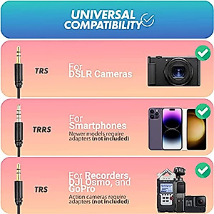 Movo VXR10 Universal Video Microphone with Shock Mount, Deadcat Windscreen, Case for iPhone, Android Smartphones, Canon EOS, Nikon DSLR Cameras and Camcorders - Perfect Camera Microphone, Shotgun Mic