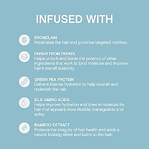 KEVIN.MURPHY REPAIR-ME.WASH & RINSE - Moisturising Hair Repair Shampoo - Hair Repair Conditioner - For All Hair Types Needing Repair - Sulphate & Paraben Free - 250 mL / 8.4 fl oz - 2 Pack