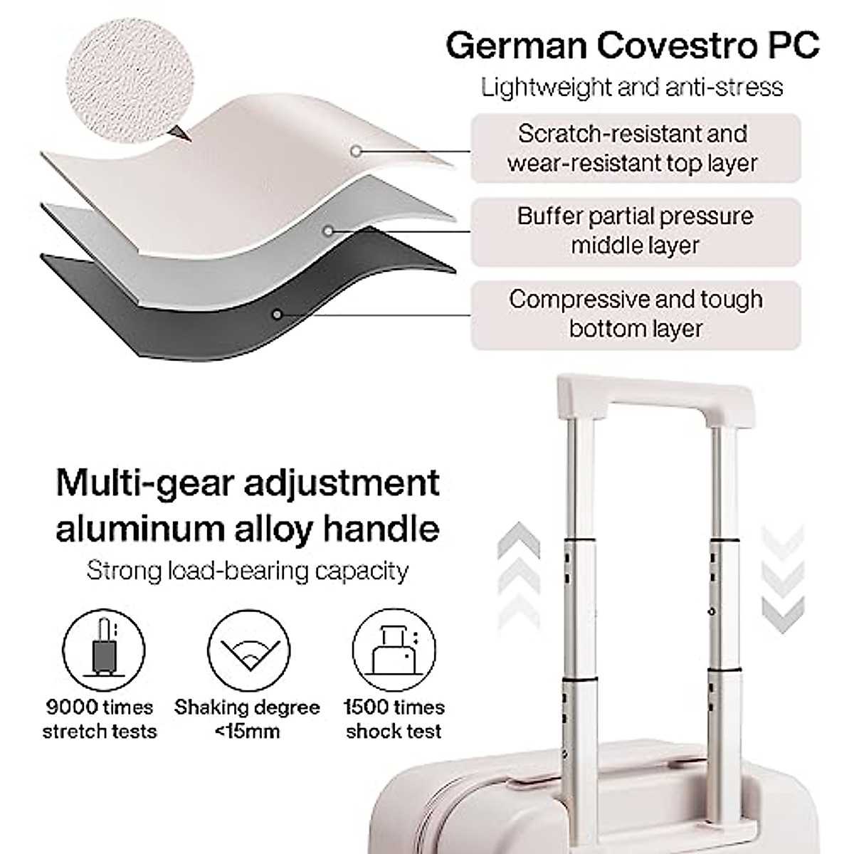 Mixi 3-Piece Luggage Set Hardside PC Travel Suitcase Rolling Bag Spinner Wheels TSA Lock, 20+24+28 Off White(Slight Pink), with Cover