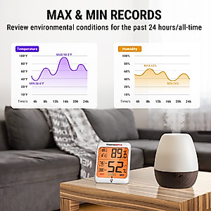ThermoPro TP53 Digital Hygrometer Indoor Thermometer for Home, Temperature Humidity Sensor with Comfort Indicator & Max Min Records, Backlight Display Room Thermometer Humidity Meter, LCD