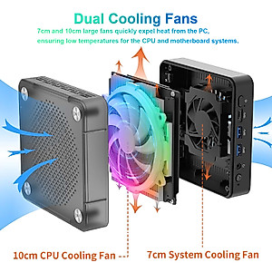 AWOW HA7 Mini PC, Mini Computers with AMD Ryzen 7 7840HS (8C/16T up to 5.1Ghz), 32GB DDR5 Dual Channel, 1TB M.2 2280 PCle 4.0 SSD, 4K/8K Triple Display, 2X RJ45, WiFi 6, BT 5.2, Gaming PC