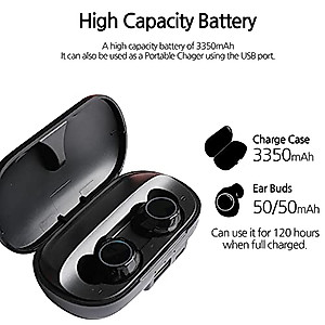 Summoner Buds Live X3 Bluetooth 5.0 True Wireless Earbuds IPX5 Waterproof, in-Ear Earphones with Microphone