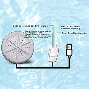 Mini Washing Machine, Turbine Removes Dirt, Portable Turbine Compact Washer for Trip, Apartment(white, 4-speed adjustment, Transl)