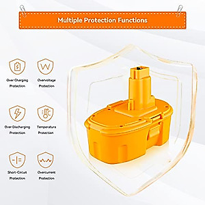 VINIDA 4000mAh Replacement for Dewalt 18V Battery DC9096 DC9099 DC9098 DW9099 DW9098 388683-12 651034-01 DE9039 DE9095 DE9096 DE9098 DW9096 DW9095 Batteries 2 Packs