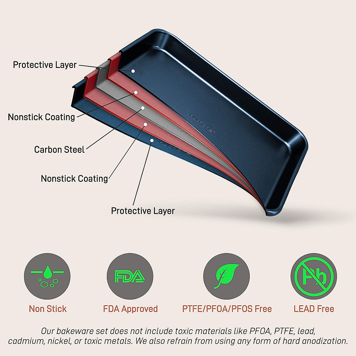 NutriChef Non-Stick Cookie Sheet Baking Pans - 2-Pc. Professional Quality Kitchen Cooking Non-Stick Bake Trays w/ Blue Diamond Coating Inside & Outside, Dishwasher Safe - NutriChef, One Size