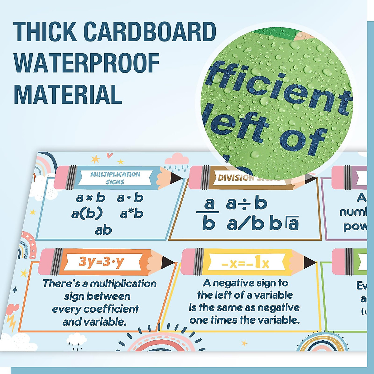 Fulmoon 2 Pcs Educational Math Posters Invisible Mathematics Concept Posters Classroom Banner Decoration Bulletin Board and Wall Decor for Elementary Middle School Supplies (Boho)