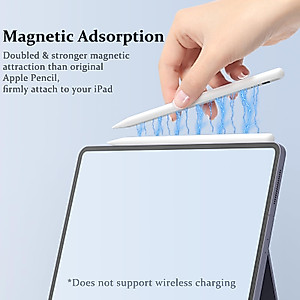 Stylus Pen for iPad, Apple Pencil W/Palm Rejection&Tilt, 13 Mins Fast Charge, MEKO iPad Pencil for iPad 6-10,iPad Pro11/12.9"/M4,iPad Air3/4/5/6,iPad mini5/6