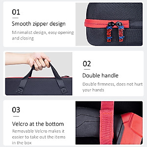 khanka Hard Tool Case Replacement for Milwaukee M18 FUEL Cordless Hackzall Reciprocating Saw 2719-20, Case Only