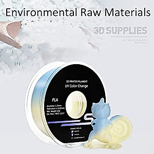 AVOMEB 3D Printer Filament, 1.75mm PLA Glow in The Dark Luminous Filament, Two-Color, Dimensional Accuracy +/- 0.02mm, 1kg Spool (2.2lbs)