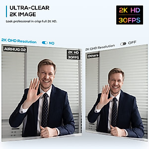 AIRHUG Webcam - Video Conferencing Streaming Recording - Plug & Play USB Web cam with Privacy Cover (2K Webcam No Mic)