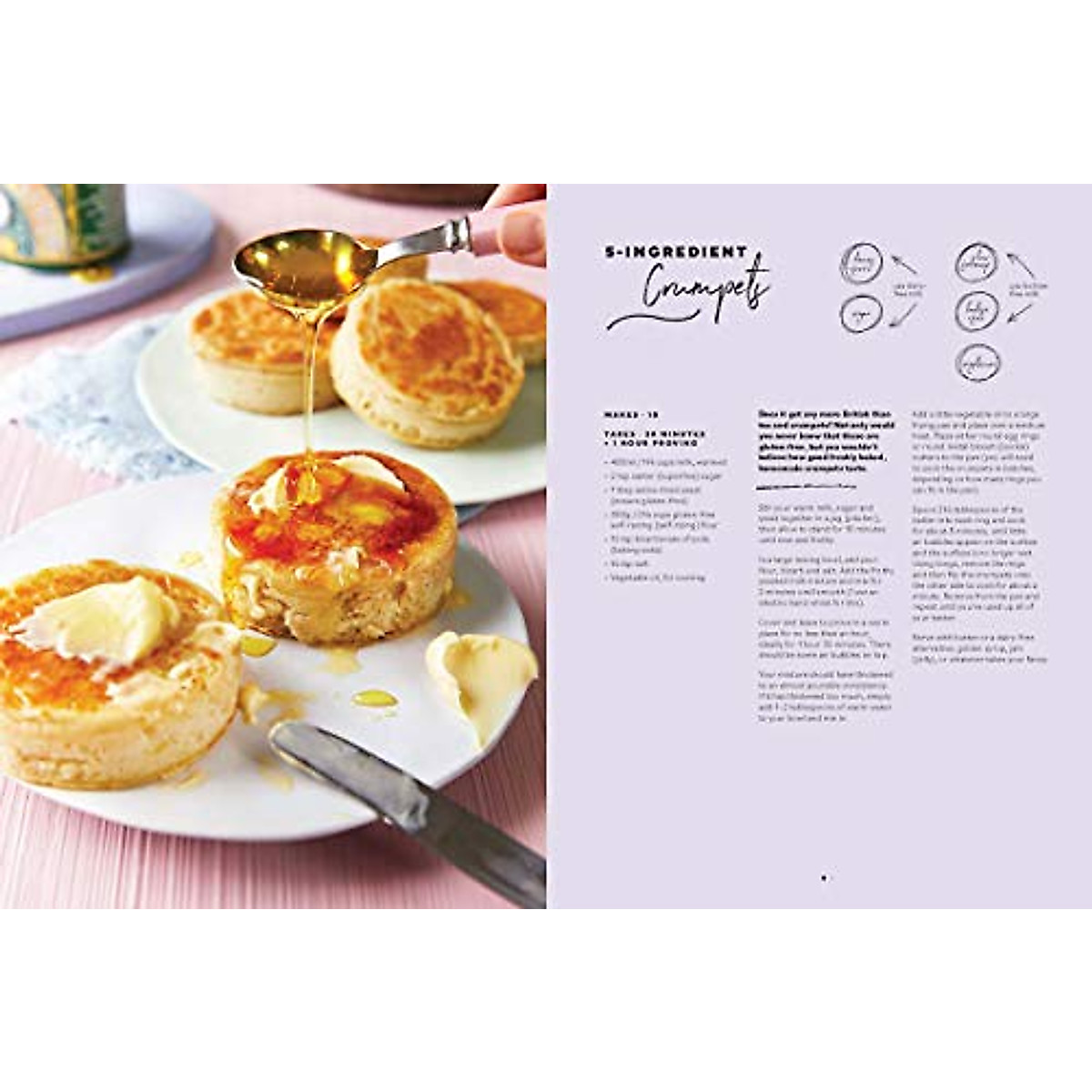 How to Make Anything Gluten-Free: Over 100 recipes for everything from home comforts to fakeaways, cakes to dessert, brunch to bread!