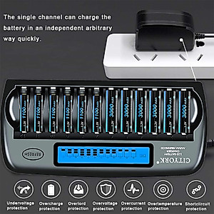 CITYORK 12 Bay LCD Smart Battery Charger for 1.2v AA AAA Ni-MH/Ni-CD Rechargeable Batteries, AA AAA Battery Charger with Refresh Function with AC Wall Adapter