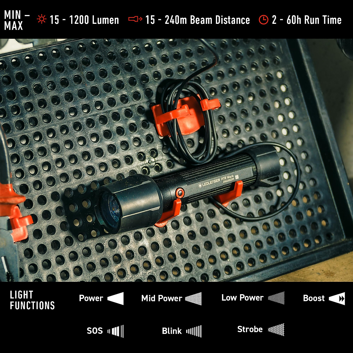 Ledlenser, P17R Core Rechargeable Flashlight, LED Light for Home and Emergency Use, Black