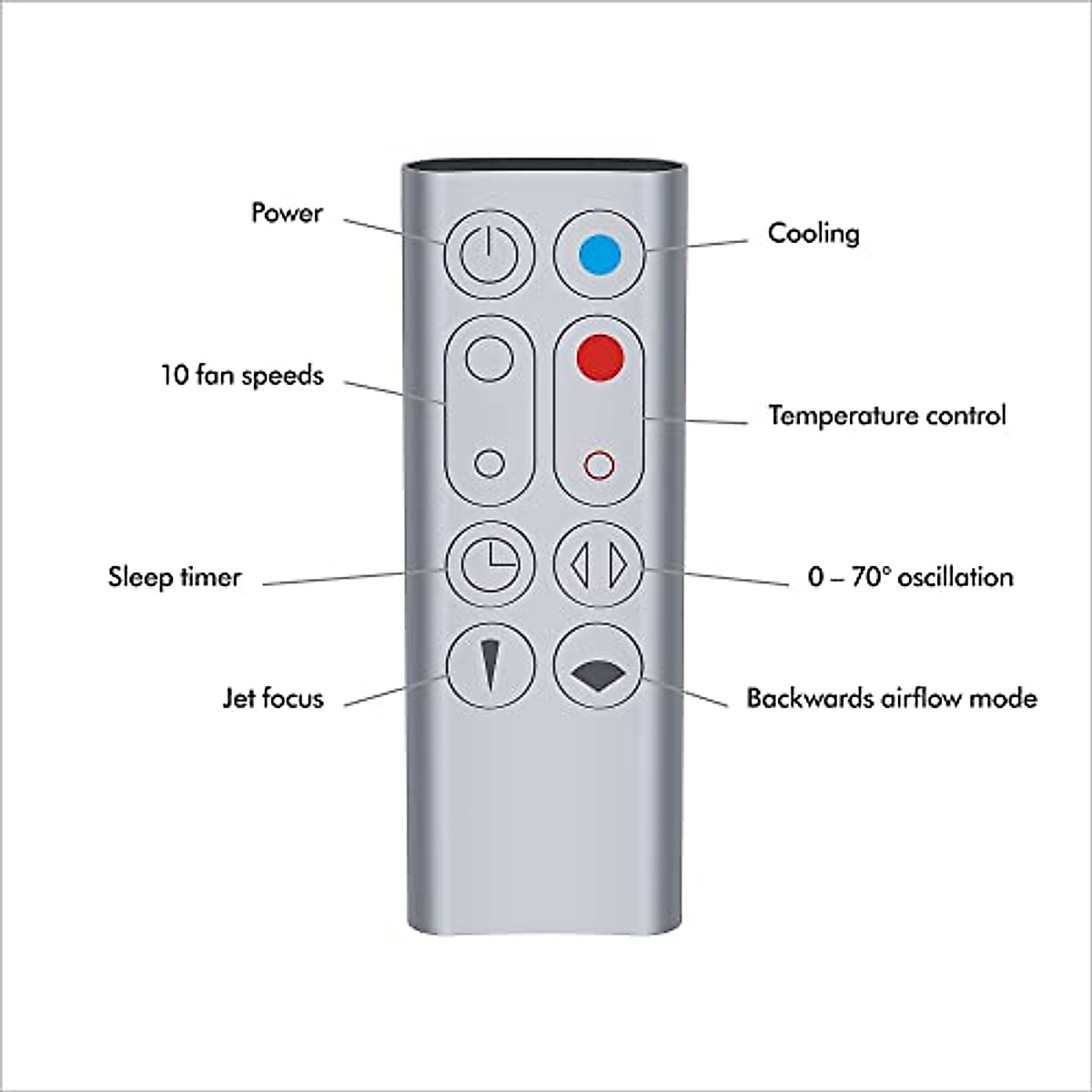 Dyson Pure Hot+Cool™ HP01 Air Purifier, Heater & Fan - Black/Nickel