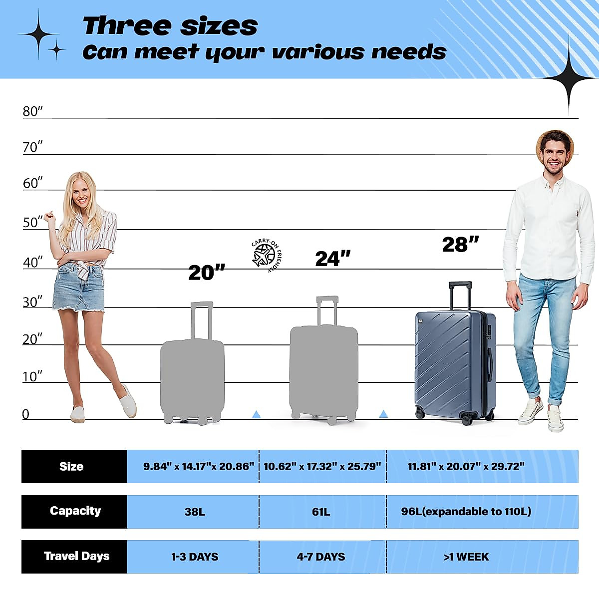 AnyZip Luggage Expandable(only 28") Suitcases with Spinner Wheels PC+ABS Hardshell TSA Lock 28Inch Navyblue