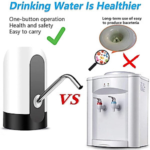 YOMYM Water Bottle Dispenser Portable Electric Water Bottle Pump for Universal 5 Gallon Bottle (Black+White)