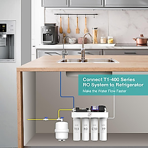 SimPure Small Water Pressure Tank for Tankless Reverse Osmosis System, RO Water Storage Tank with Fittings for Refrigerator, Ice Maker, Suitable for 1/4" and 3/8" Water Pipes, HYRO-1.0