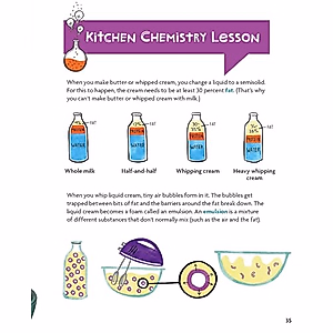 Kitchen Chemistry: A food science cookbook (American Girl® Activities)
