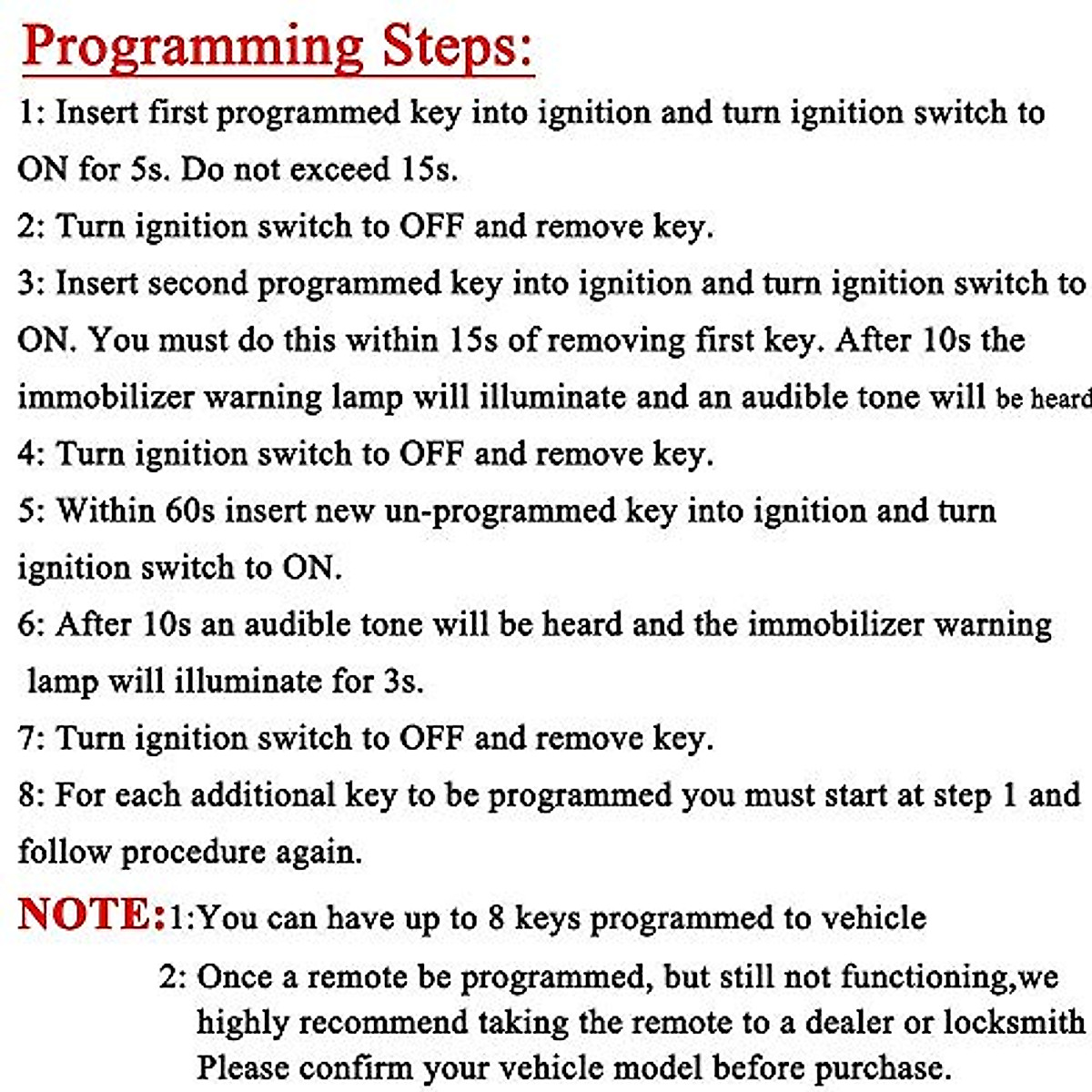 BESTHA for 2008-2015 Chrysler Town and Country 2008-2014 Dodge Grand Caravan Keyless Entry Remote Key Fob Replacement M3N5WY783X IYZ-C01C