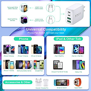 USB C Fast Charger for iPhone 15/15 Pro Max Fast Charging, 2 Pack 40W 4-Port USB C Charger Block Power Adapter with 6ft USB C Cable for iPhone 15 Pro Max/15Pro/15/15Plus,iPad Pro/Air,AirPods,Samsung