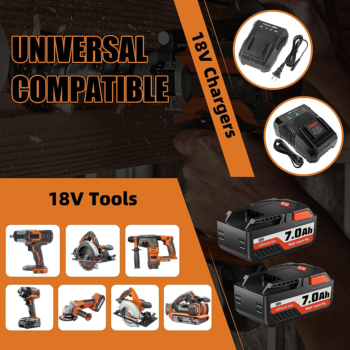 VINIDA 7.0Ah 18V R840087 Lithium Battery Replacement for Ridgid 18V Battery R840083 R840085 R840086 R840087 R840089