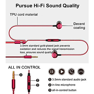 in Ear Headphones, MR01 Comfortable Tangle-Free Stylish Wired in-Ear Earbuds with Microphone, Crystal Clear Sound Noise Isolating Earphones for iPhone iPod Samsung Laptop Computer, Red