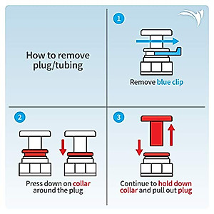 Aquatic Life DI Color Changing Mixed Bed Resin Cartridge, Aquarium, Hydroponics
