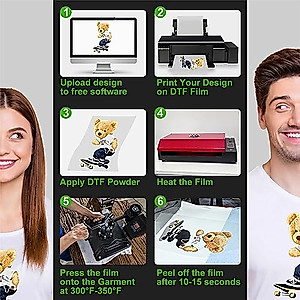 CenDale DTF Transfer Film 8.5"x14" - 30 Sheets Premium Thick Double Sided DTF Film for Sublimation Hack, Direct to Film Printing on Dark and Light T-shirts, Cold & Hot Peel DTF Paper, 140gsm Matte