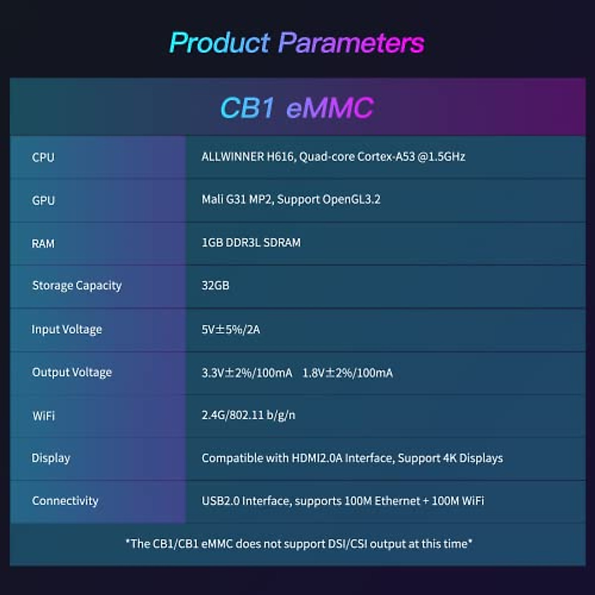 BIGTREETECH CB1 eMMC Core Control Board for 3D Printers to Run Klipper, 32GB ROM, 1GB DDR3 RAM, 100M Ethernet, 100M WiFi, As CM4 Compatible with Rasp-Berry Pi4, BTT Pi4B, Manta E3EZ M8P M4P M5P