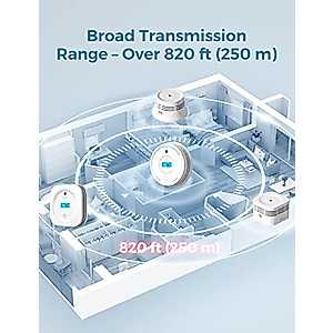 Smoke Carbon Monoxide Detector, AEGISLINK Interlinked Combination Smoke CO Alarm, Battery Powered, Wireless Interconnected, Digital Display, SC-RF220, 6-Pack