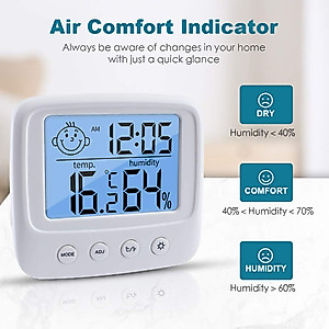 Indoor Thermometers Hygrometer Digital Room Thermometer and Humidity Gauge with Clock Humidity Temperature, 5s Fast Refresh, Backlight & ℃/℉ Function for Home, Office, Bedroom
