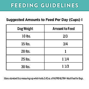 NUTRO ULTRA Senior High Protein Natural Dry Dog Food with a Trio of Proteins from Chicken, Lamb and Salmon, 30 lb. Bag