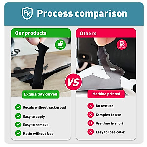 ZIHENG Princess DIY Custom Name Cartoon Wall Decals PVC Mural Art DIY Poster for Living Room Kids Room Girl Room Nursery Bedroom Personalized Names Wall Decal Home Decor