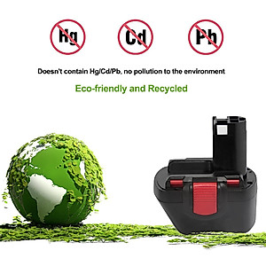 CREABEST New 3.5Ah Ni-MH 12V Replacement Battery Compatible with Bosch BAT120 BAT139 BAT159 BAT043 BAT045 2607335275 13614 15614 1661 22614 32614 34614,Include 1.2V-18V Ni-MH/Ni-CD Battery Charger