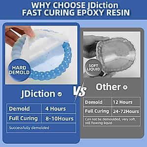 JDiction Fast Cure Epoxy Resin 1Gallon- 4 Hours Demold Upgrade Formula, Fast Curing and Bubbless Epoxy Resin, Crystal Clear Epoxy Resin Kit Self Leveling and Easy Mix for Art, Craft, Jewelry