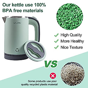 WTJMOV Small Electric Kettle Stainless Steel, 0.8L Portable Tea Kettle Auto Shut-off, Low Power Hot Water Kettle for Camping, Travel, Office and More