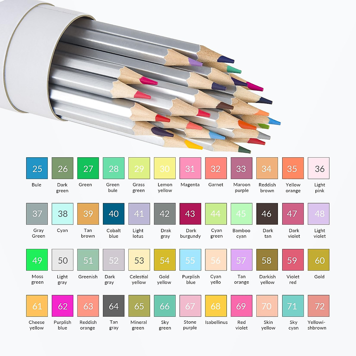 FUNLAVIE Colored Pencils 48 Coloring Pencils Premium Professional Art Drawing Pencil for Adults Coloring Book