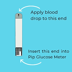 Pip Blood Glucose Test Strips (50 Count)
