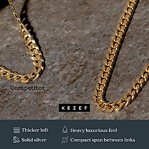 KEZEF Miami 18k 3mm Cuban Link Chain for Men Women 925 Sterling Silver Necklace Chain Tarnish Free Gold Necklace Gold Plated Chain Rose Gold Chains Sterling Silver Chain