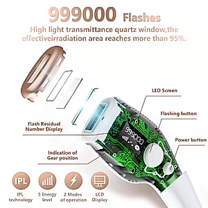 IPL Hair Removal Device,990,000 Flashes Laser Hair Removal for Women and Men,Painless and Durable,Easy Home Use Hair Removal for Body,Face,Bikini Zone