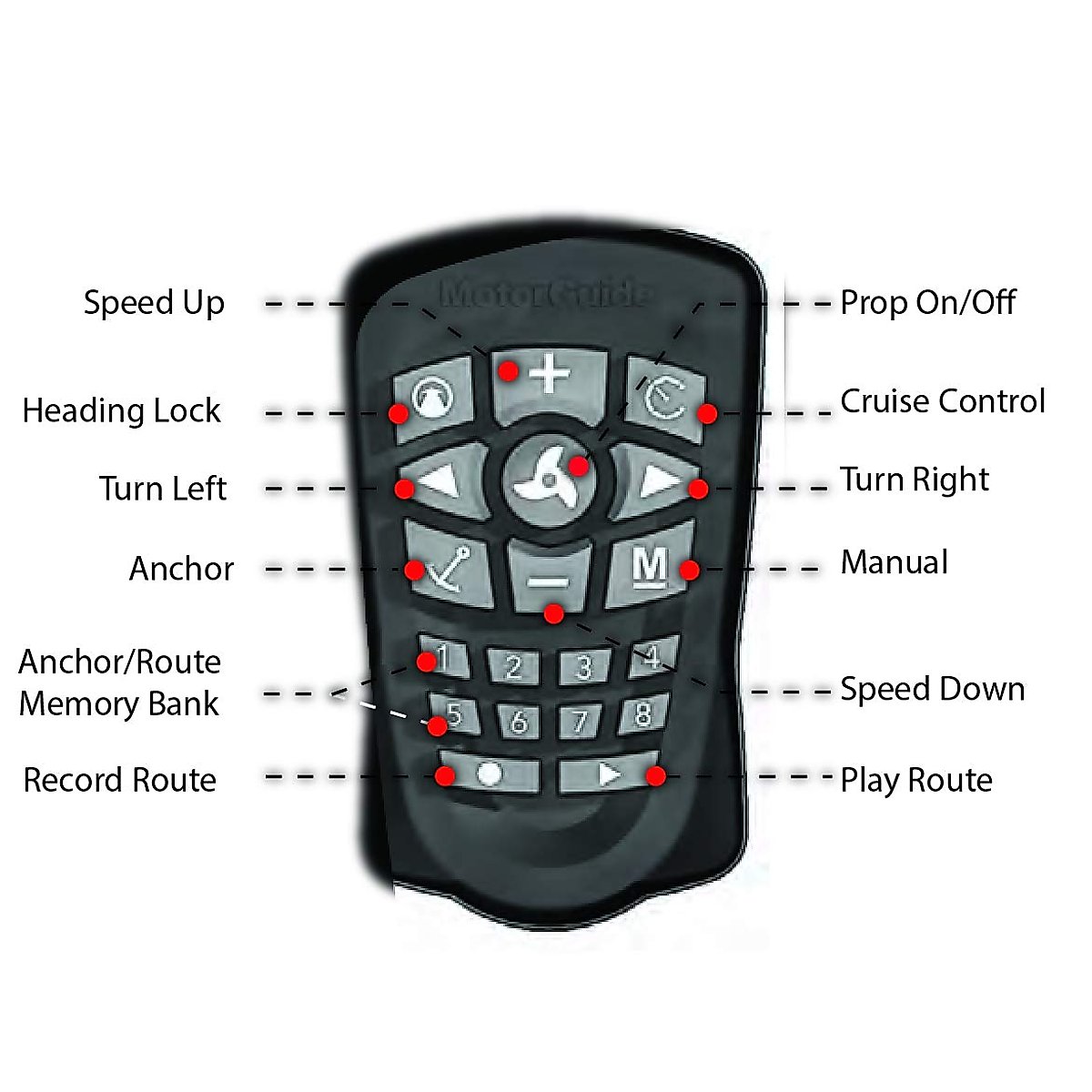 Motorguide 8M0092070 Xi Series Pinpoint Plug-and-Play GPS Navigation System with Handheld Remote, Beige,Black