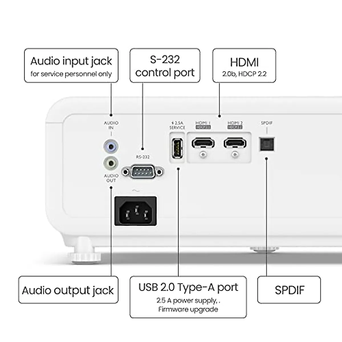 BenQ TH690ST 4LED Short Throw Gaming Projector | 1080p HDR | 2300lm | Game Mode for 8.3ms@120Hz Low Input Lag | Dual HDMI | S/PDIF | 5W*2 Speakers| 2D Keystone | 3D | PS5 | Xbox Series X & S