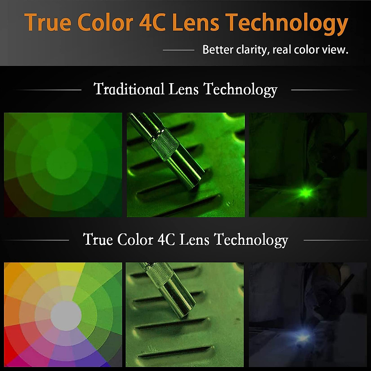 Tekware Welding Helmet Auto Dark,True Color Welder Helmet,4 Arc Sensor Welding Hood, Lightweight Hemispherical 4C Lens Welding Mask, Variable Shade 4~5/9-9/13