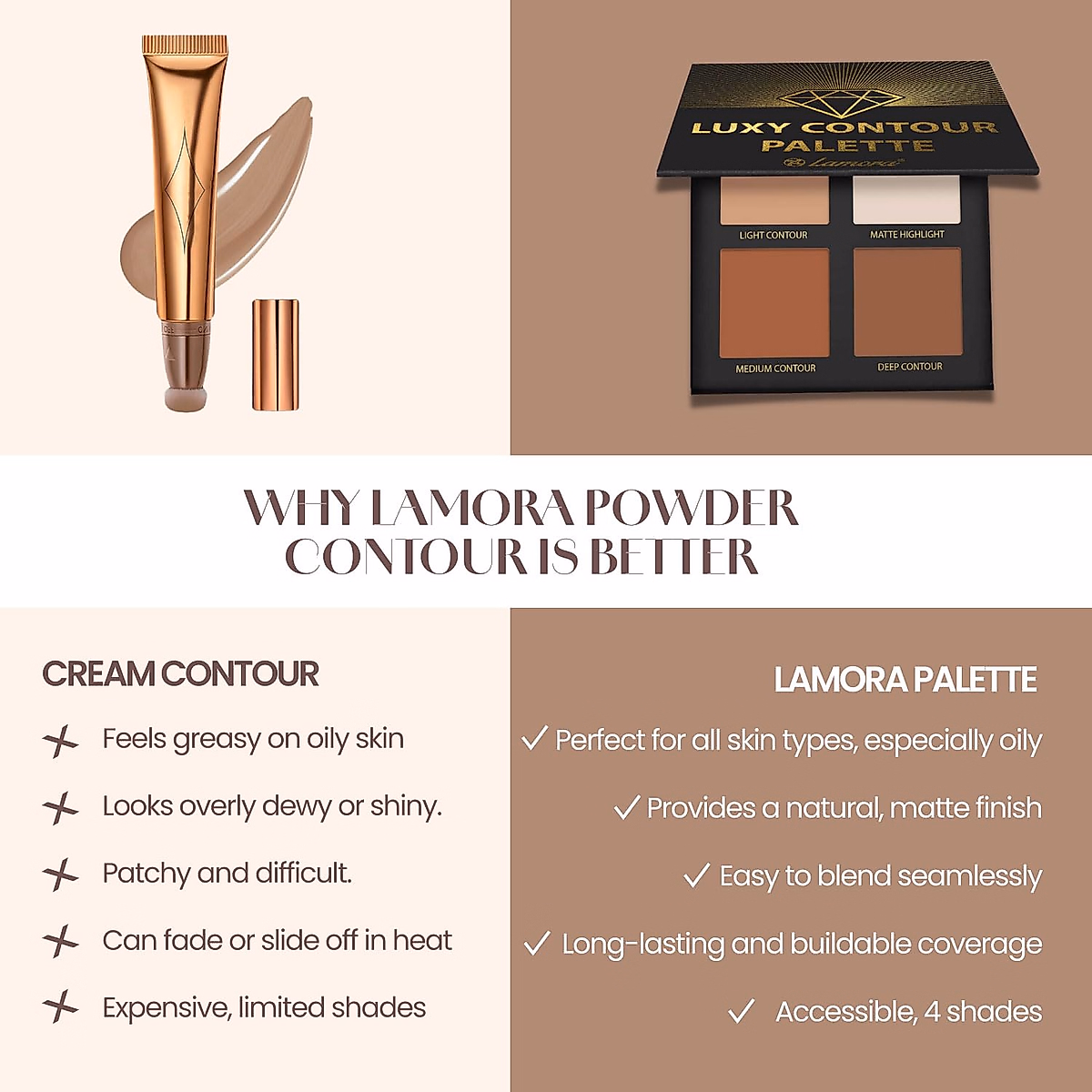 Contour Palette Powder Contour Kit - Contouring Makeup Palette With Mirror - 4 Highly Pigmented Matte Colors For Contouring And Highlighting - Vegan, Cruelty Free And Hypoallergenic