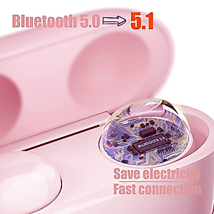 Hliavvei X13 Bluetooth Headset 5.1,Mini Invisible Headset, Bluetooth V5.1,Wireless Headset, Charging Case,Smart Touch,Microphone Talk,Super Battery Life,IPX5 Waterproof, in-Ear,Invisible earplug