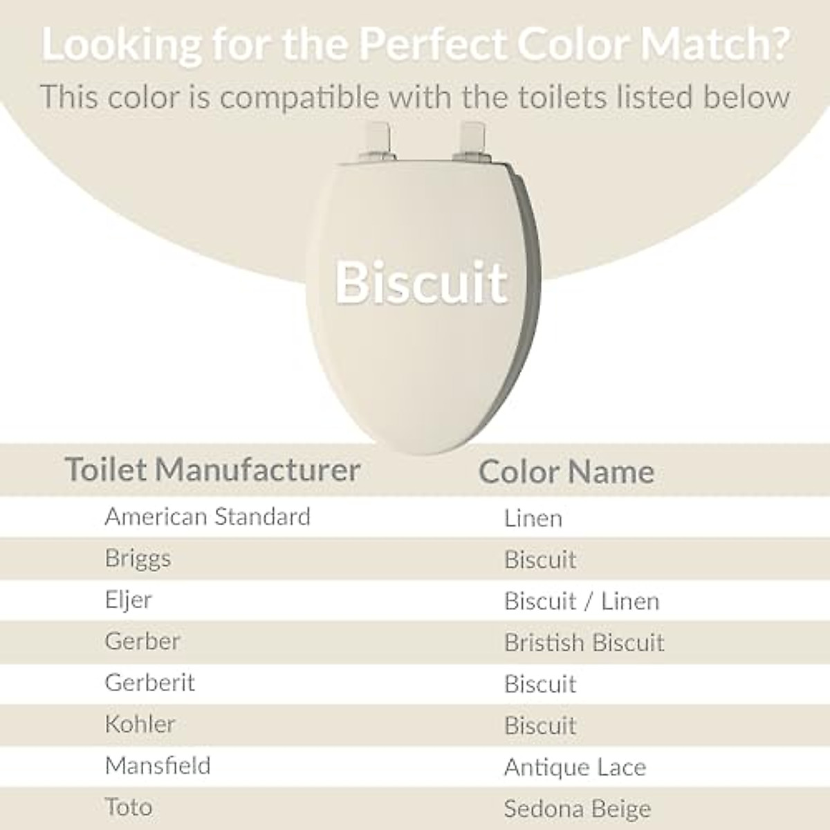 Bemis Ashland Modern Wood Toilet Seat with Decorative Edge, Slow Close, Secure Hinges, Elongated, Biscuit