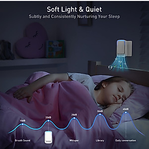 Ionizer Air Purifier(4 Pack), Quiet Negative Ion Plug in Air Purifier, Portable and Efficient Air Ionizers for Home, Bedroom, Office, Kitchen, Bathroom