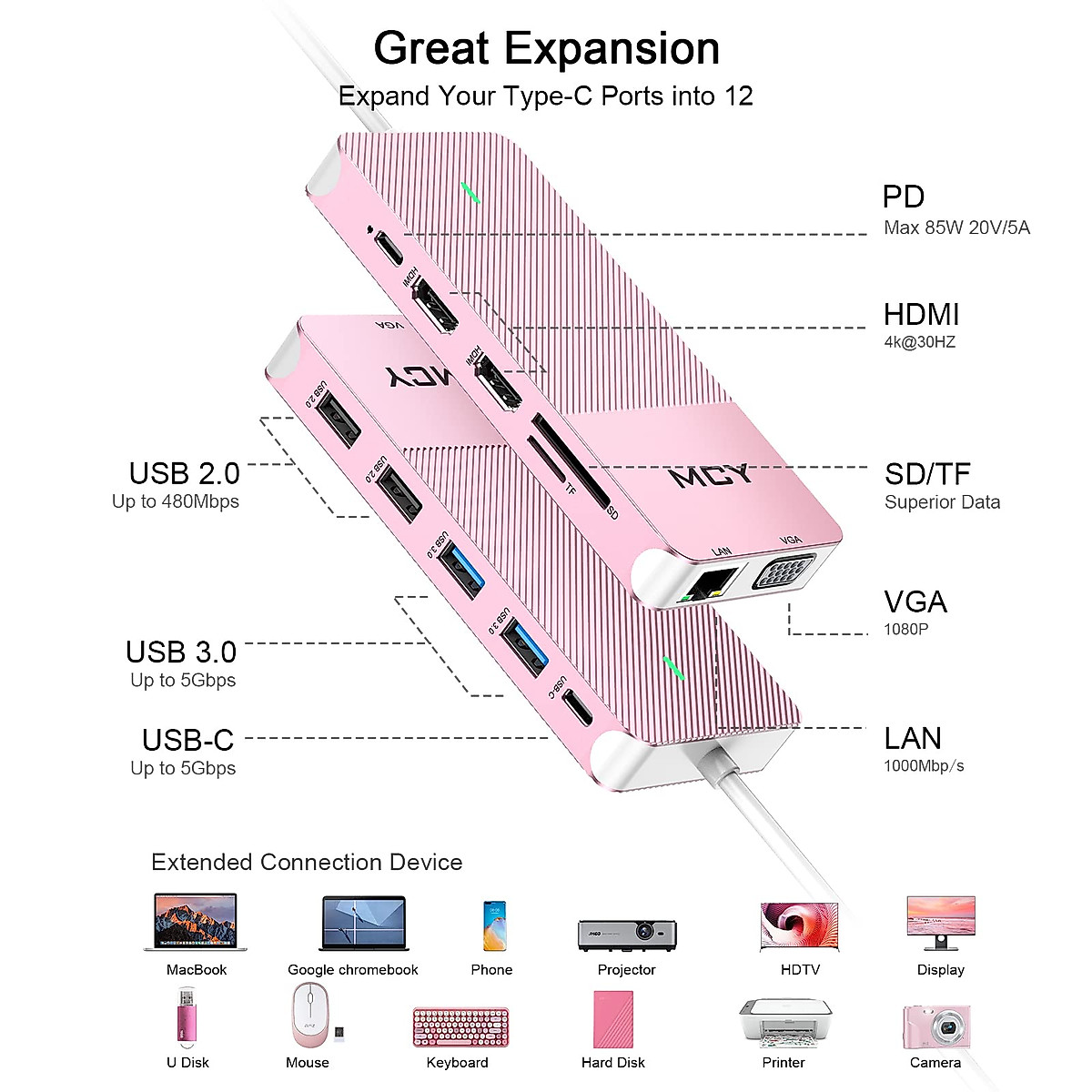 Docking Station, MCY 12 in 1 Triple Display Laptop USB C Docking Station Dual Monitor USB Type C Hub with Dual HDMI VGA Adapter, Compatible with MacBook Pro, XPS 13, USB C Dock Rose Gold