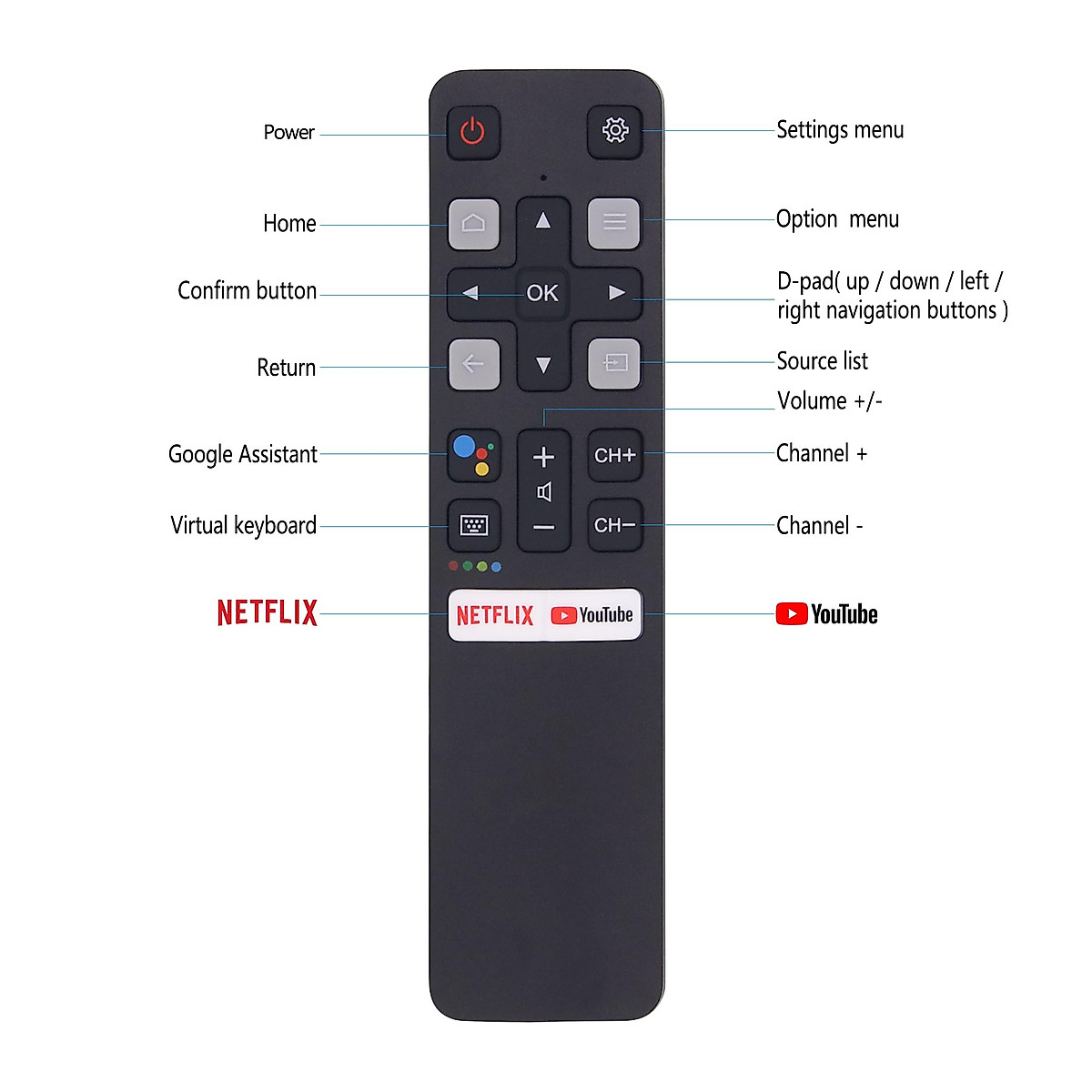 New Replacement Remote Control RC802V FNR1 Fit for TCL Android 4K Smart TV 50S434 55S434 75S434 40S330 70S430 32S334 55S435 50S435 43S434 32S6500A [NO Voice Function]